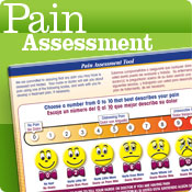 Healthcare Inspirations: tools for national patient safety goals, SBAR ...