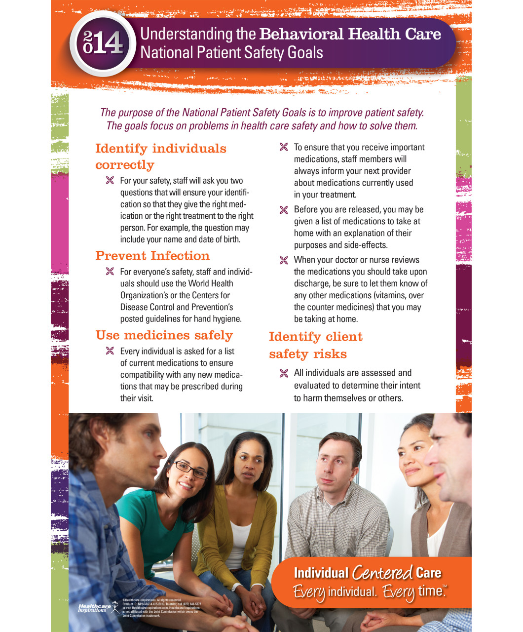 2014 NPSG Simply Said Poster - Behavioral Health